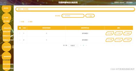 基于spring Boot的校园闲置物品交易系统设计与实现校园闲置物品交流系统设计与实现 Csdn博客