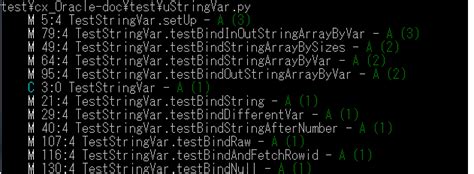 Getting Python Source Code Metrics Using Radon