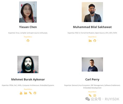 PLCT Lab Compilers Runtimes And Emulators