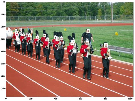 Anchor Boxes The Key To Quality Object Detection Towards Data Science