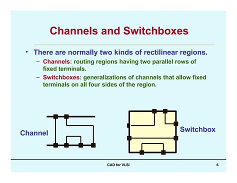 12 Detailed Routing Techniques For Vlsi Pptx