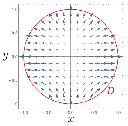 Vector Fields Mathematics For Natural Sciences