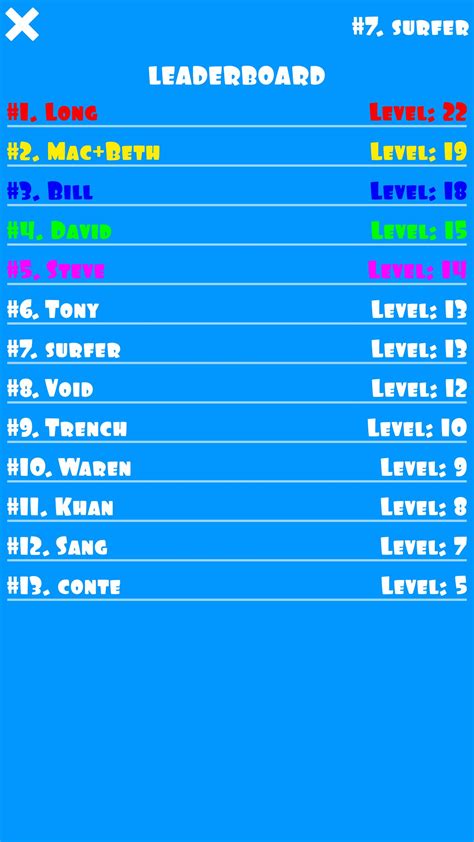 Highway Surfer Unity Game Template By ClawbearGames Codester
