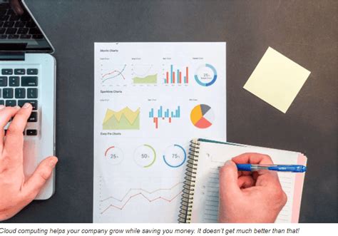 5 Advantages Of Cloud Computing
