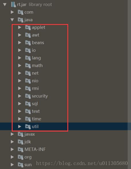 jdk中rt jar的作用 add oil 博客园