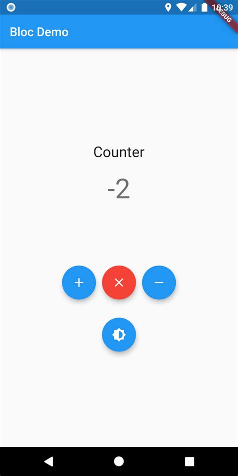 Bloc And Cubit State Management In Flutter By Suventhiran Suvansan Medium