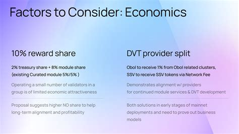 leveraging distributed validator technology dvt with simple dvt