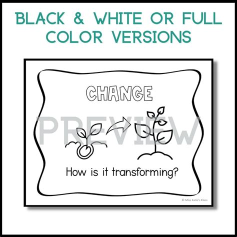 IB PYP Posters For Key Concepts Posters For Primary Years Programme International Baccalaureate