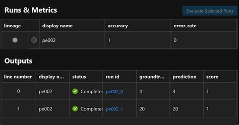 semantic kernel prompt flow evaluate your plugins by amine charot medium
