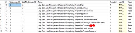 Settingmanager Broken In 382 · Issue 4053 · Aspnetboilerplate