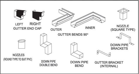 Amano Gutters And Down Pipes Amano Lanka Engineering Pvt Ltd Amano Construction Pvt Ltd