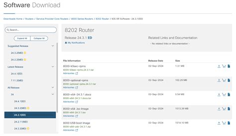 Cisco 8711 32fh M Architecture White Paper Cisco 8000 Xrdocs