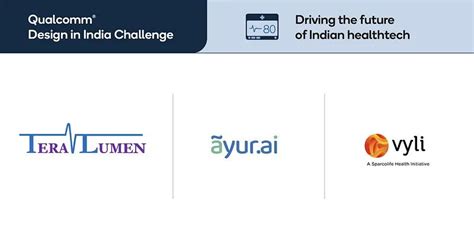 Dr. Jyotirmayee Dash on LinkedIn: Meet the 3 QDIC startups that are powering the future of ...