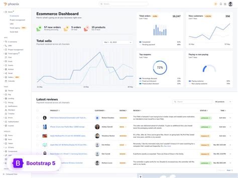 Bootstrap Themes Built Curated By The Bootstrap Team