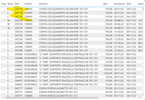 Solved Countrows Microsoft Fabric Community