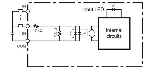 Pengkabelan PLC Omron CP1H Menara Ilmu Programmable Logic Controller PLC