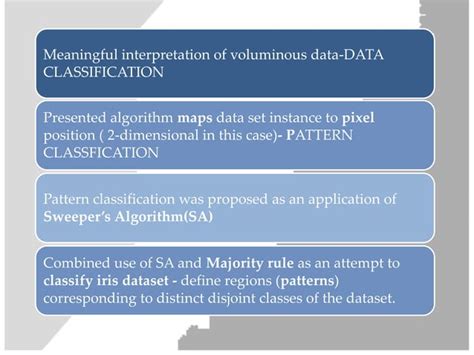 Pattern Classification Pptx