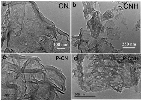 p doped solvothermal g c3n4 photocatalyst preparation method eureka patsnap
