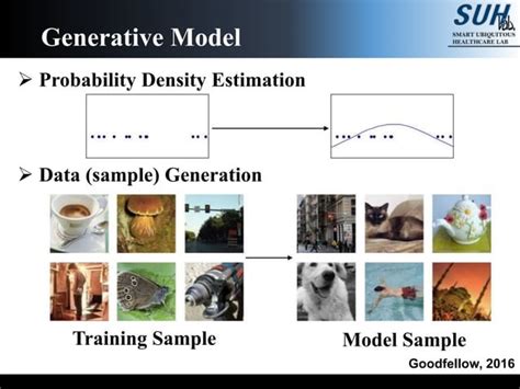 Review Of Generative Adversarial Nets Ppt