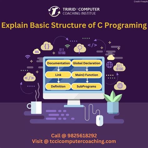 Explain Basic Structure Of C Programing Tccicomputercoaching