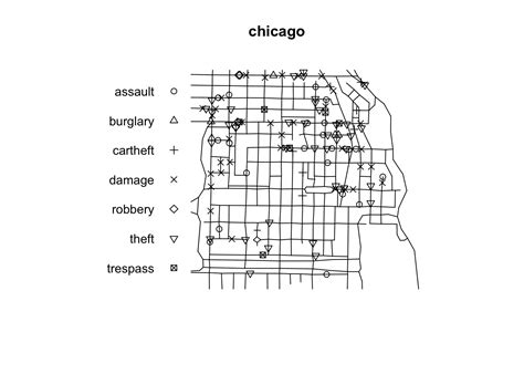 Chapter 9 Crime Along Spatial Networks Crime Mapping And Spatial Data Analysis Using R
