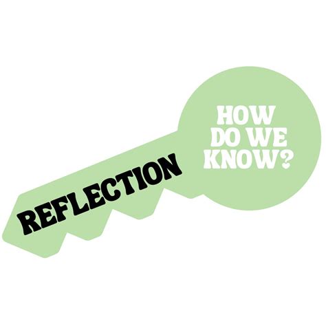 Ib Pyp Key Concepts Decorative Classroom Poster Digital Download Pastel Etsy