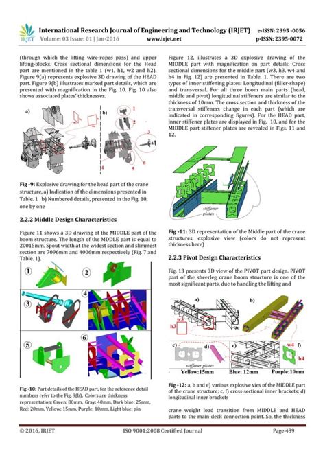 Boom Structural Design And Static Finite Element Analysis For A