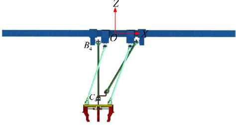 singularity in configuration 2 when k 4 0 download scientific diagram