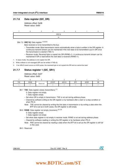 Inter Integrated Circuit