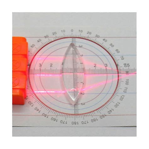 Geometric Optics Experiment Kit Concave Convex Lens Refraction Optical Experiment Kit Fruugo Uk