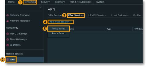 How To Set Up An IPsec Tunnel With NSX Support Guides