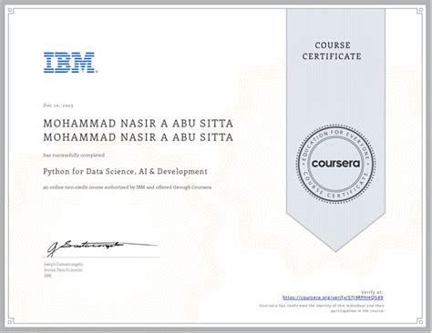 mohammad abusitta on linkedin datascience datascientist python