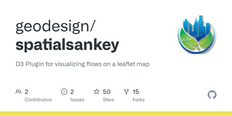 Github Geodesignspatialsankey D3 Plugin For Visualizing Flows On A Leaflet Map