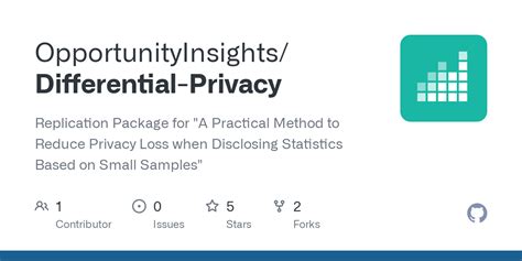 Github Opportunityinsightsdifferential Privacy Replication Package