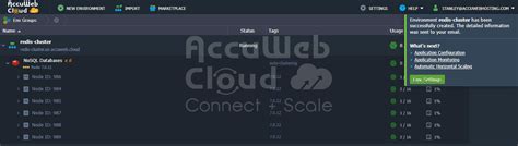 How To Configure A Redis Clustering In Seconds AccuWeb Cloud