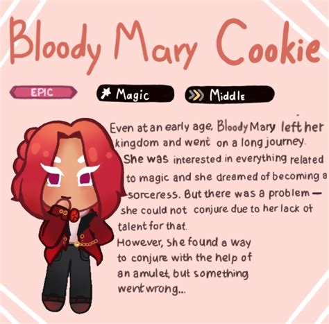 Here Is My Crk Oc R CookieRunKingdoms