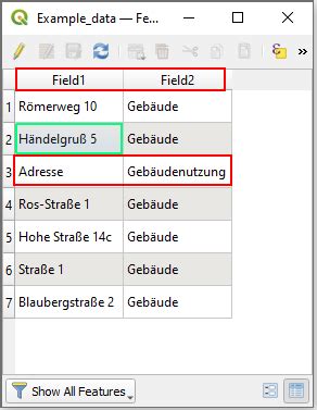 Wrong Field Name Import From Excel File Issue Qgis QGIS GitHub