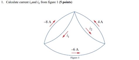 Solved Calculate Current I And I From Figure Chegg