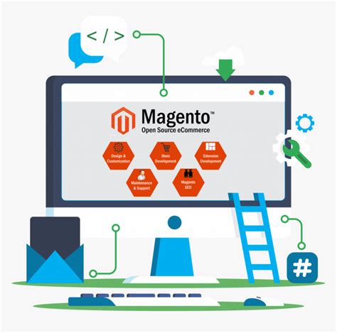 magento web development gurgaon magento web development hd png