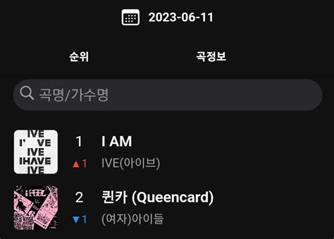 Chef Alex 🃏 On Twitter Congrats Are They Gonna Stop Updating This Again For 20 Days 😋