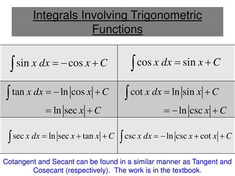 Ppt Trigonometric Integrals Powerpoint Presentation Free Download