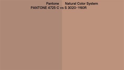 Pantone 4725 C Vs Natural Color System S 3020 Y60r Side By Side Comparison