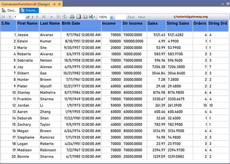 SSRS Str Function