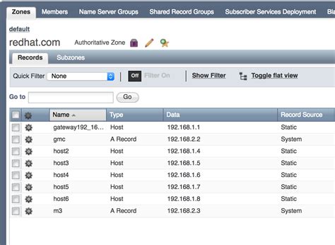 Ansible And Infoblox Roles Deep Dive Ansible Community