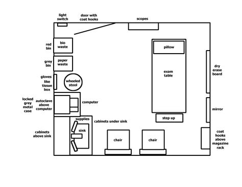 Medical Examination Room Layout Hospital Room Ideas Utmb Operating