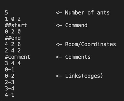 GitHub MiroTissari Lem In Hive Project From The Algorithm Branch