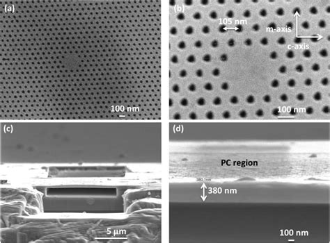 High Quality Factor Nonpolar Gan Photonic Crystal Nanocavities