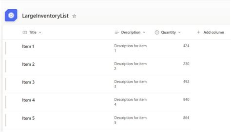 Copy Items From One List To Another In Sharepoint Online Using Pnp