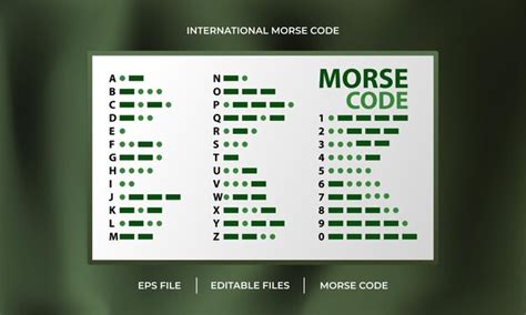 Morse Code Chart Afbeeldingen Gratis Downloaden Op Freepik