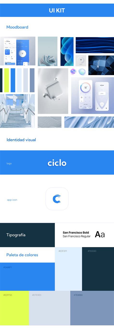 Ciclo App UX UI On Behance Ciclo App UX UI On Behance